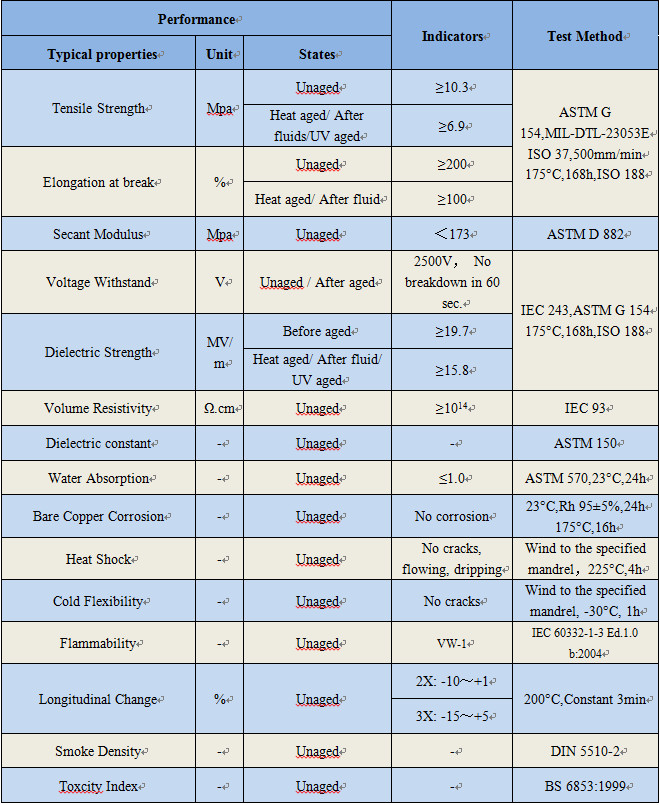 Tms-sce 1/8-2.0-9 Alternative Marker Sleeve - Buy Tms-sce 1/8-2.0-9 ... Tms-sce 1/8-2.0-9 Alternative Marker Sleeve - Buy Tms-sce 1/8-2.0-9 ...