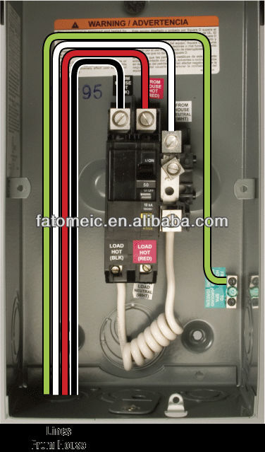 Como Conectar Un Breaker Gfi - Servicio De Citas En Castilla Y Leon Como Conectar Un Breaker Gfi - Servicio De Citas En Castilla Y Leon