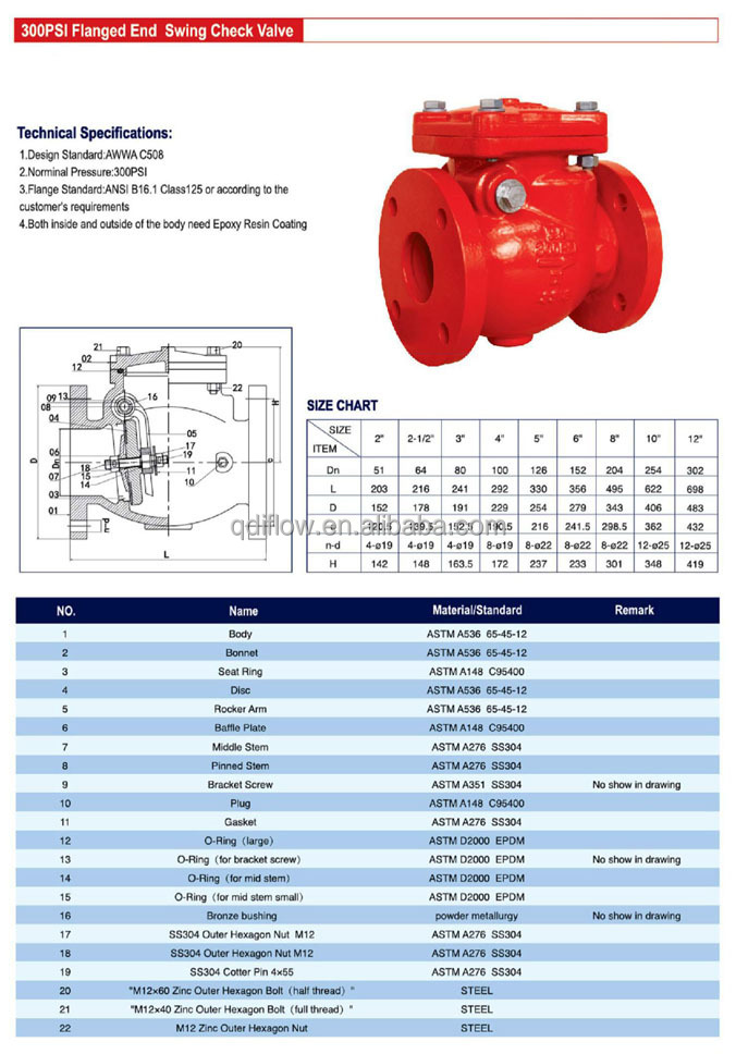 AWWA C508 swing flanged 300psi check valve Products from Qingdao I-Flow Co., Ltd.