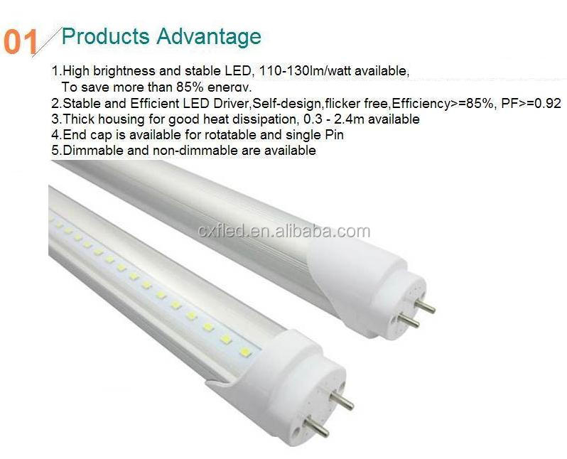 High Quality 16w T8 Red Tube Sex Led Vietnam Tube Cinnamon China