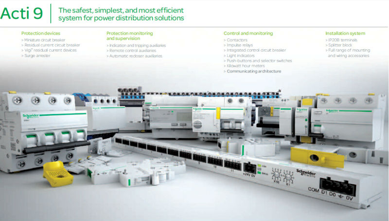 S-chneider Acti9 IC65 Series Mcbs - Reliable Protection