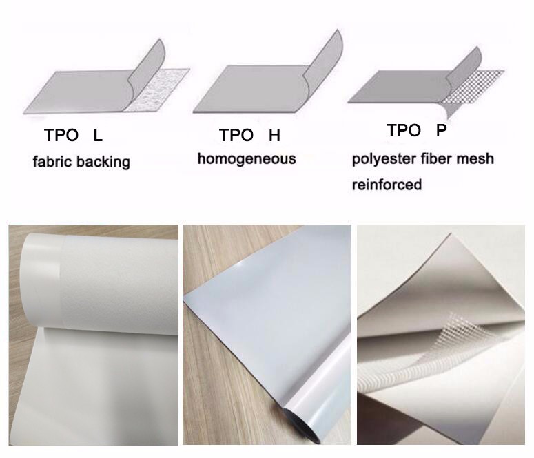 TPO Waterproof Membrane - Durable and Customizable Solutions